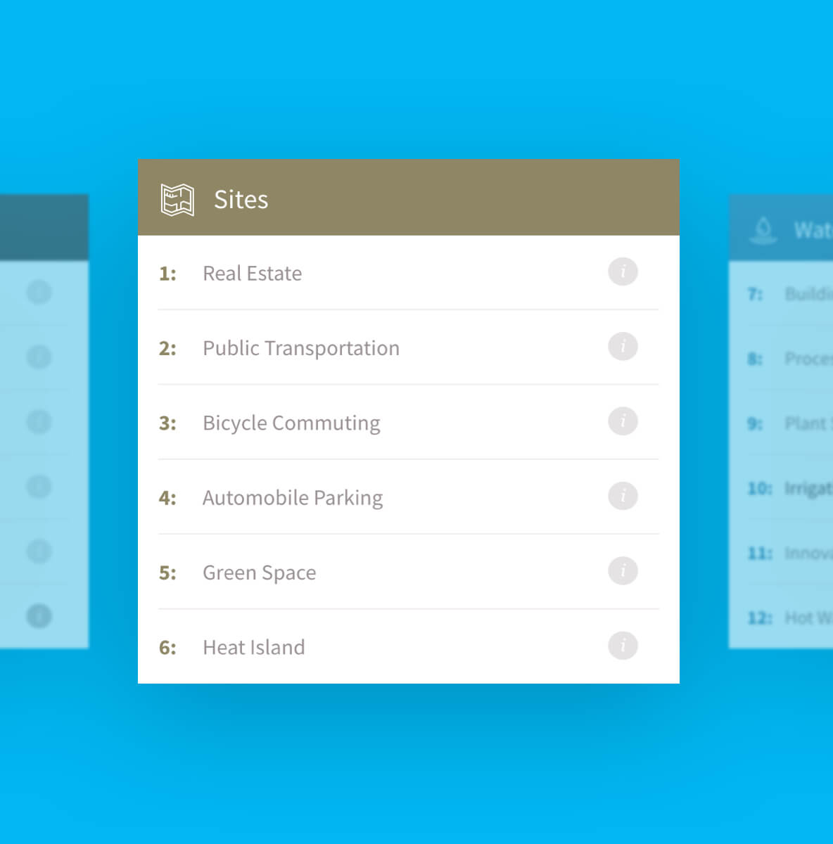 Yum! Brands - Net Tango